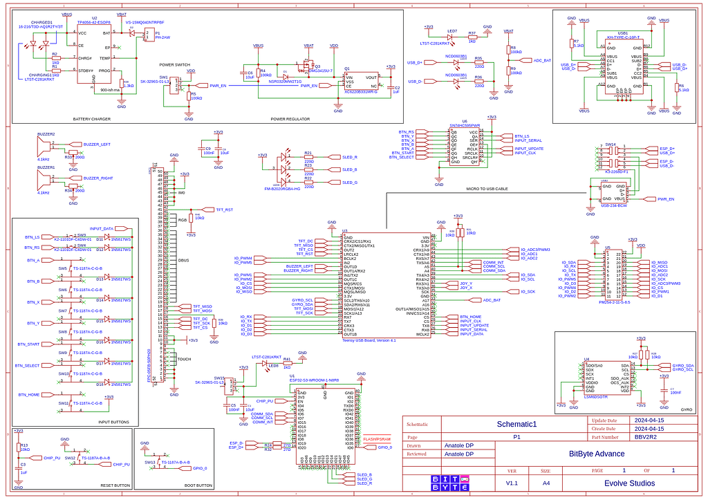 Random Board I Was Working On - Systems - Singleboard
